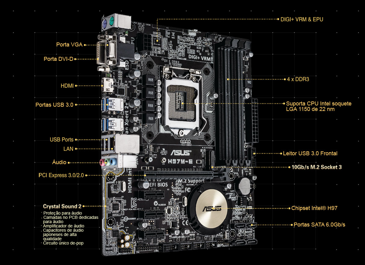 ASUS sellers LGA 1356 Socket B2